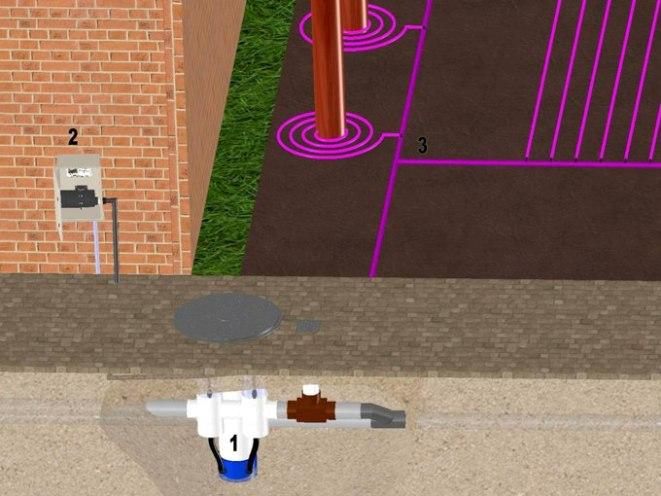 GreyFlow Finishing Kit » Builders Kits, Greyflow, Greywater systems ...